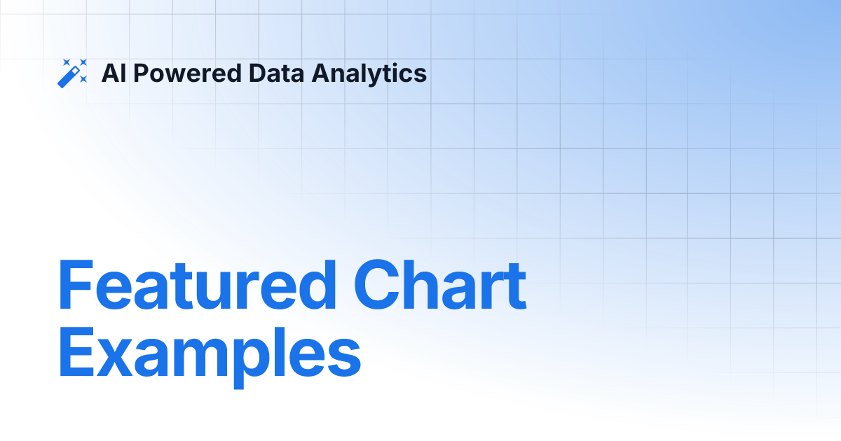 Featured Chart Examples | AI Powered Data Analytics