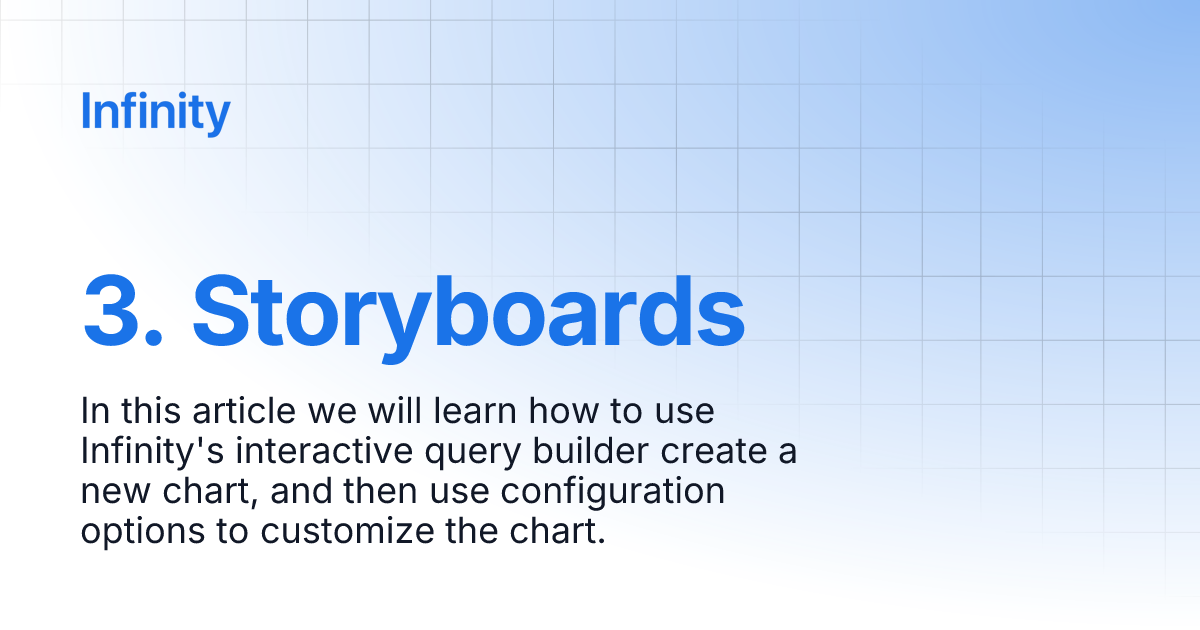 3. Storyboards | AI Powered Data Analytics