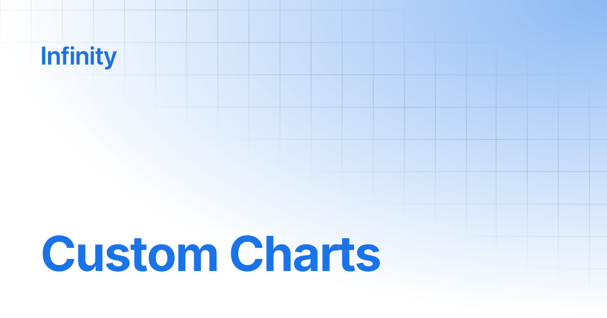 Custom Charts | AI Powered Data Analytics