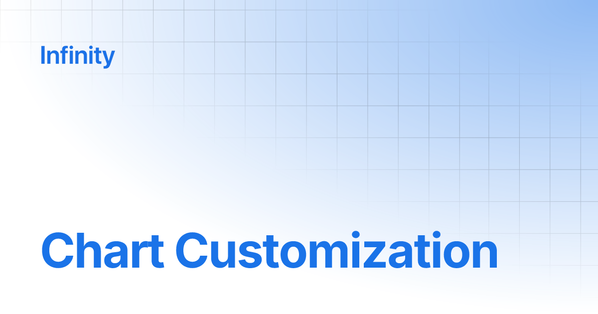 Chart Customization | AI Powered Data Analytics