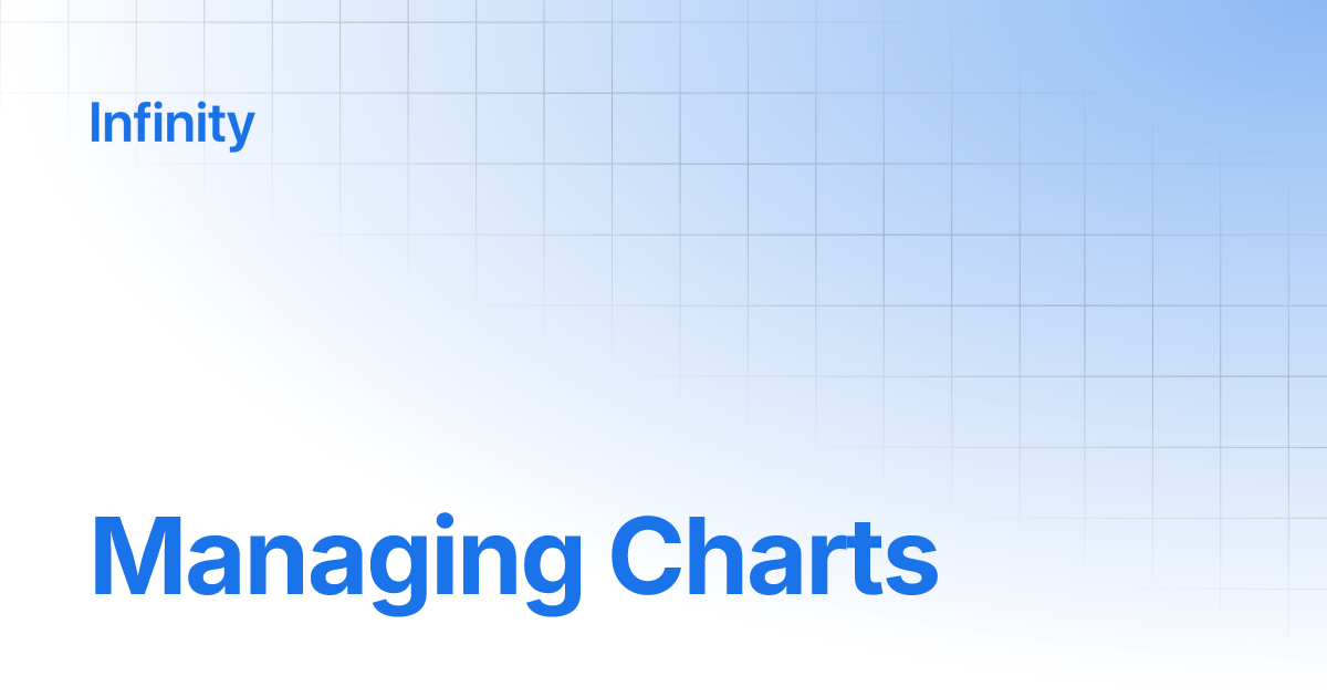 Managing Charts | AI Powered Data Analytics