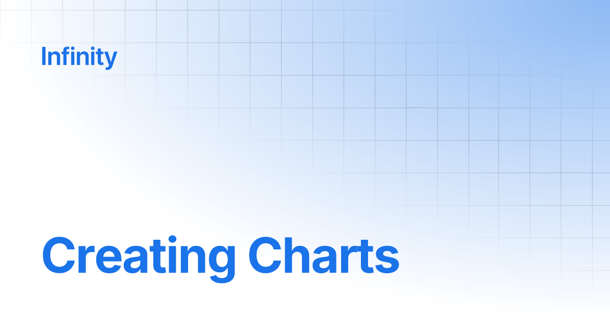 Creating Charts | AI Powered Data Analytics