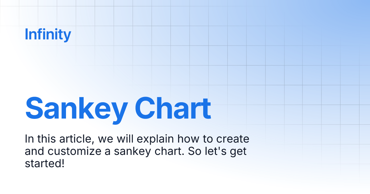 Sankey Chart | AI Powered Data Analytics